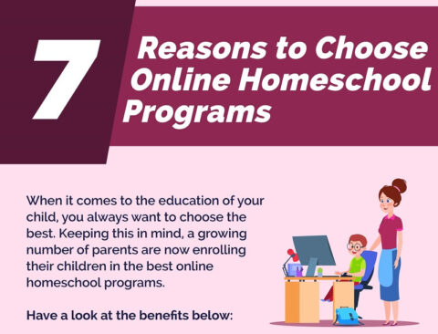 7 REASONS TO CHOOSE ONLINE HOMESCHOOL PROGRAMS - NFC Academy